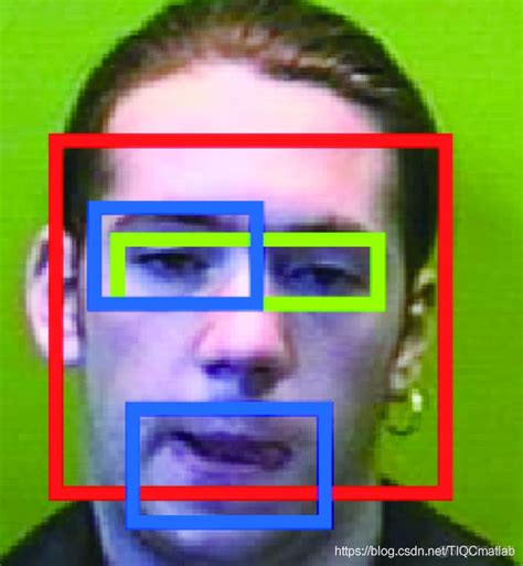 【人脸识别】基于matlab Pcalda人脸识别【含matlab源码 680期】51cto博客基于pca的matlab人脸识别