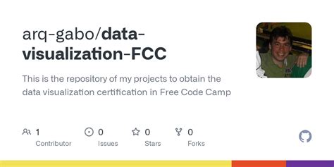 GitHub Arq Gabo Data Visualization FCC This Is The Repository Of My Projects To Obtain The