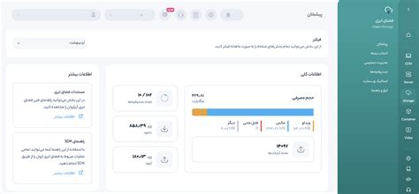 گزارش پیشرفته‌ی فضای ابری آروان اتاق خبر آروان‌کلاد