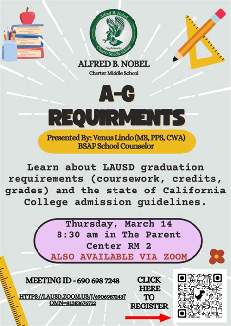 A G Requirements Presented By Venus Lindo Ms Pps Cwa Bsap School Counselor Nobel Charter