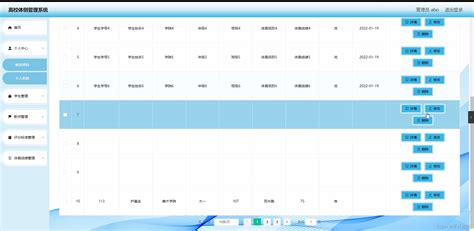 Ssm毕设项目高校体质测试管理系统dp69w（javavuemybatismavenmysqlsprnig）基于ssm技术的大学生体质健康测试管理系统 Csdn博客