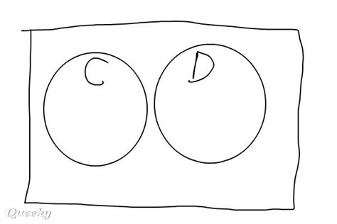 C And D Disjoint A Other Speedpaint Drawing By Mrchak Queeky Draw Paint