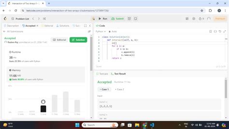 rashmi raj on linkedin completed 4th week on leetcode solving problems