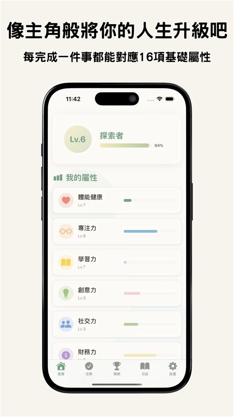 [ 一個月透過vibe coding成功創業 ] day15 這幾天在忙考試跟面試 昨天成功找到10位以上試用者 今天都已經寄出測試邀請了 接