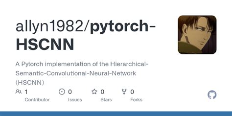 Github Allyn1982pytorch Hscnn A Pytorch Implementation Of The Hierarchical Semantic