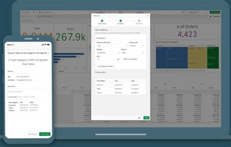 Qlik Sense Enterprise SaaS Cloud Computing Meets Data Visualization Magic Element61