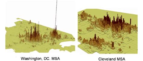 Examples Of Polycentric Metropolitan Areas The Washington Dc Msa And Download Scientific Examples Of Polycentric Metropolitan Areas The Washington Dc Msa And Download Scientific