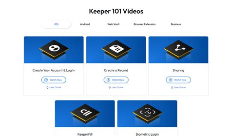 Keeper Password Manager Review Features Pros And Cons