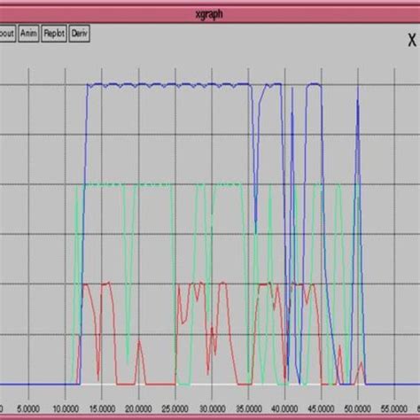Ns2 Script Execution An Overview B Note Pad Editor Download
