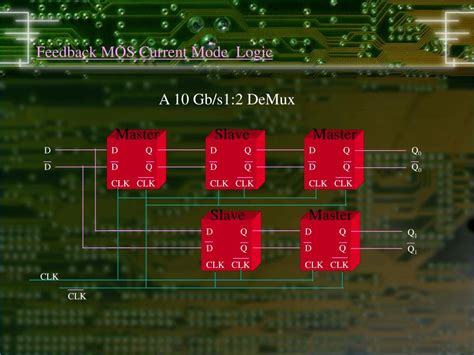 Ppt High Performance Mos Current Mode Logic Circuits Powerpoint Presentation Id 2400322