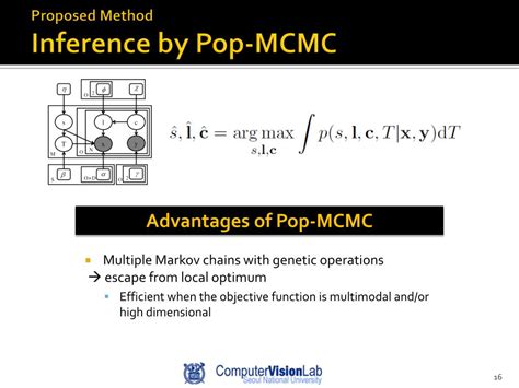 ppt abnormal object detection by canonical scene based contextual