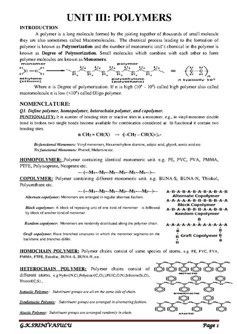 Polymers Types Of Polymers Vulcanization Of Rubber Basics Of Polymers Unit Iii Polymers