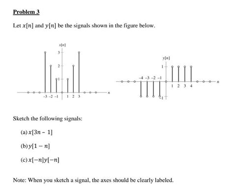 solved problem 3 let x[n] and y[n] be the signals shown in