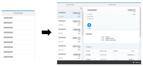 Building Sap Fiori Like Uis With Sapui5 Sap Community