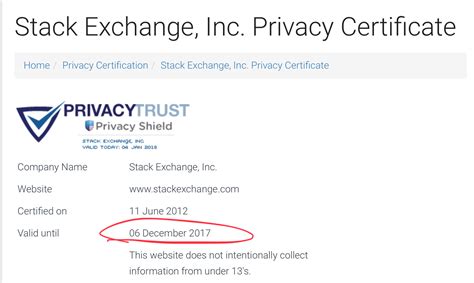 Privacy Trust Certificate Looks Outdated Meta Stack Exchange