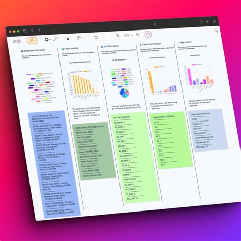 Datagpt Ai For Data Analytics Fahim Khan Posted On The Topic Linkedin
