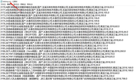 使用pandas将文件中的所有csv文件汇总成一份csv文件 双木玥 博客园