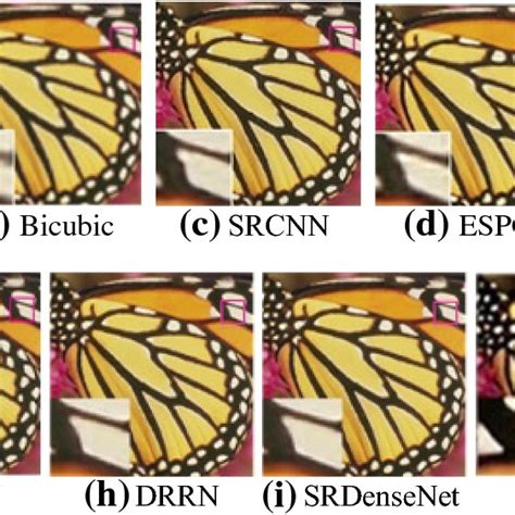 Network Structure Comparison Between Fsrcnn And Srcnn 28 Download Scientific Diagram