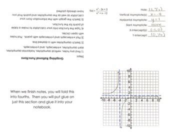 Graphing Rational Functions Foldable By Shaffer S Secondary Math Resources