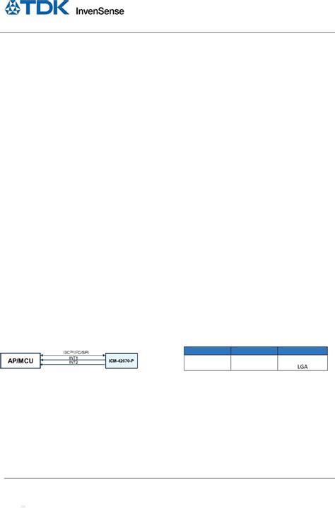 Icm 42670 P 规格书 Digikey