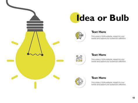 Forms Of Waste Powerpoint Presentation Slides Presentation Graphics Presentation PowerPoint