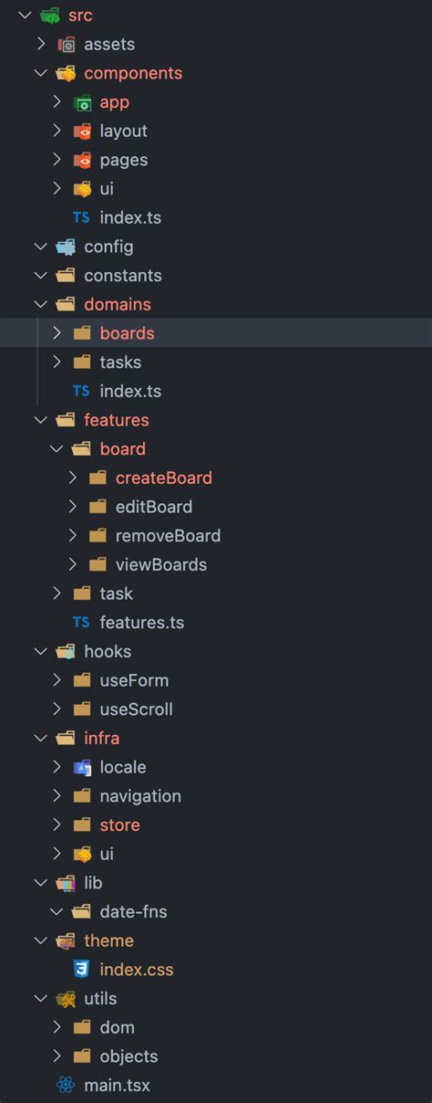ReactJS: Folder Structure Best Practices | by JS Ninja | Medium