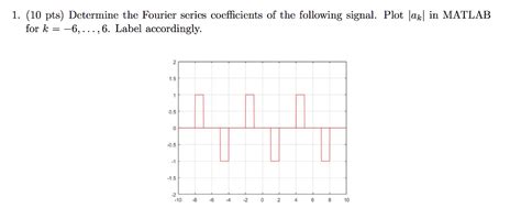 Solved 1 10 Pts Determine The Fourier Series Coefficients
