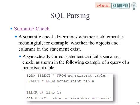 Database Performance Tuning And Query Optimization Ppt Databases