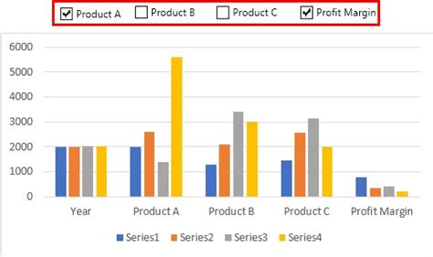 Checkliste In Excel Wie Erstelle Ich Eine Checkliste In Excel Beispiele Excel Tipps 2025