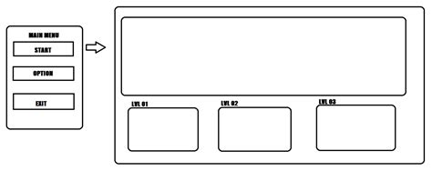 Unreal Engine 5 Main Menu Concept Coding And Programming Techenclave