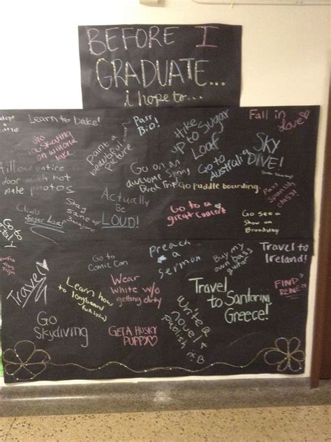 Discover 180 Passive Programming Ideas On This Pinterest Board Ra