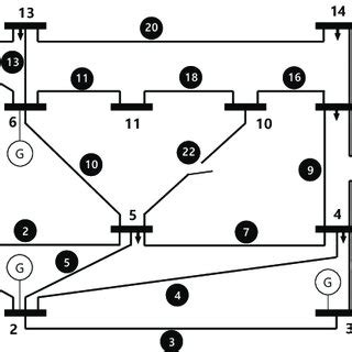 Modified IEEE Bus Test System Download Scientific Diagram