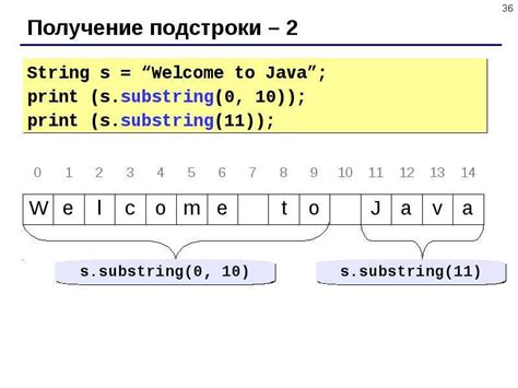 Программирование на языке Java Кодирование символов презентация