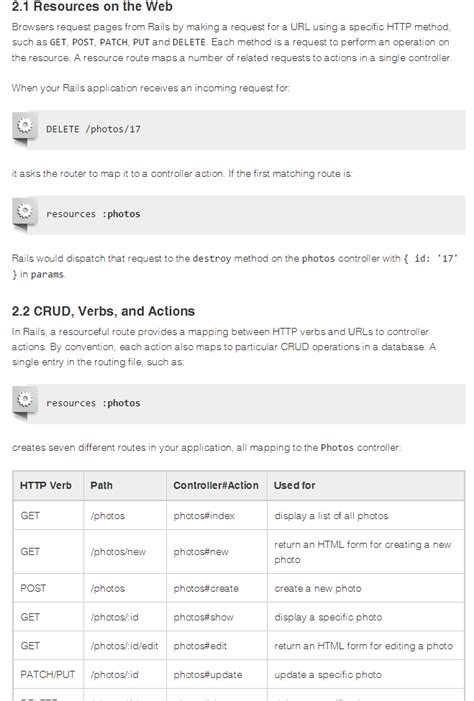 Ruby On Rails How Are Resources Connected To Controllers Without A Model Stack Overflow