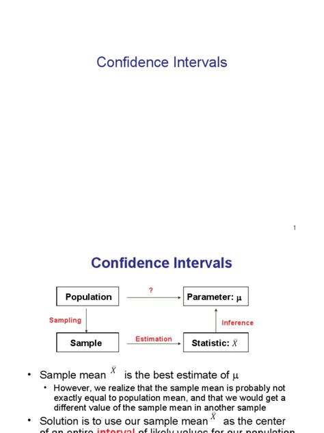 Nfidence Intervals Pdf Confidence Interval Standard Deviation