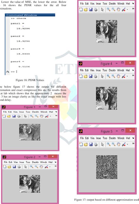 figure 17 from dynamic accuracy configurable 64 bit multipliers using