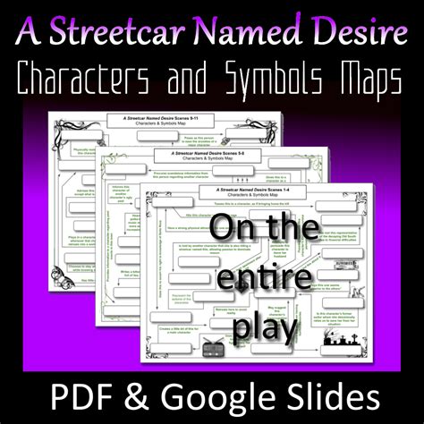 Three Character Maps On A Streetcar Named Desire Pdf And Slides No