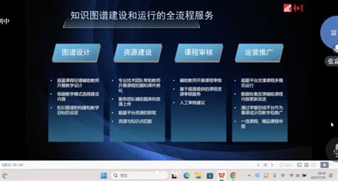 【浙师国社风】国社学院顺利开展教师教学研修计划第四场活动——知识图谱项目介绍
