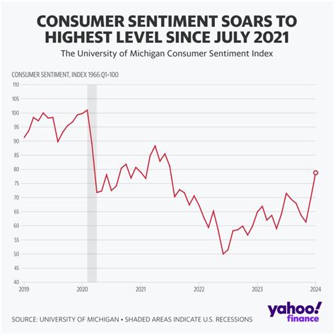 Abdullah Warraich On Linkedin Amazon Amazonppc Amazonadverising