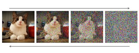 fine tuning text to image diffusion models for subject driven generation