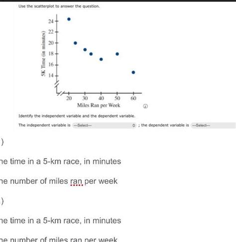 [ANSWERED] Use the scatterplot to answer the question SK Time in - Kunduz