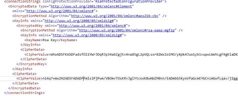 Solved How To Encrypt The Connection String In Aspnet Web Config