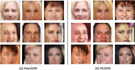 figure 8 from hiding message using a cycle generative adversarial