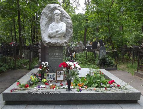 Могилы знаменитостей Есенин Сергей Александрович 1895 1925
