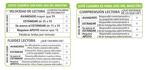 Fuidez Archives Orientación Andújar Recursos Educativos