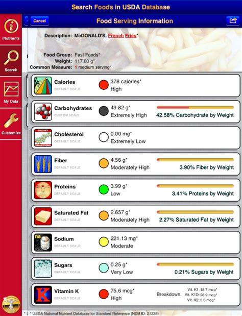 Usda National Nutrient Database App Calories To Vitamin K Inutrients For Ipad And Iphone