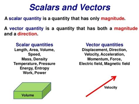Kinematics Flashcards Quizlet