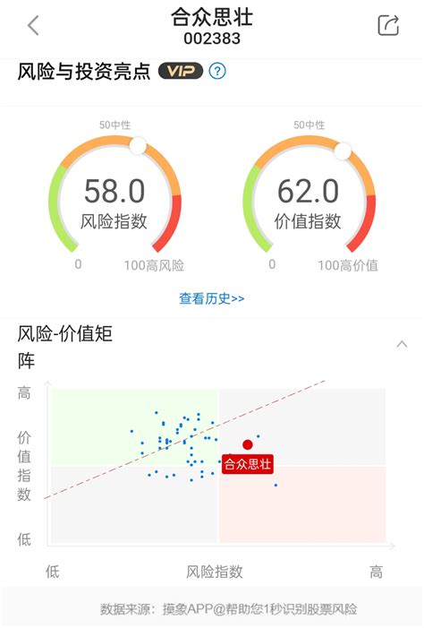 北斗突破，中俄两国签署导航站互设协议。1、a股公司中，合众思壮以北斗高精度卫星定 财富号 东方财富网