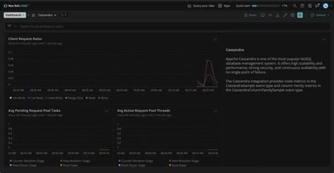 The Best Cassandra Monitoring Tools