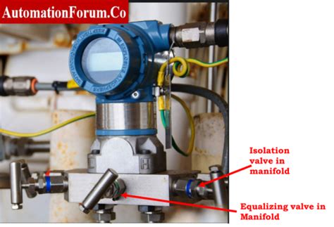 How To Troubleshoot DP Type Level Transmitter Problems